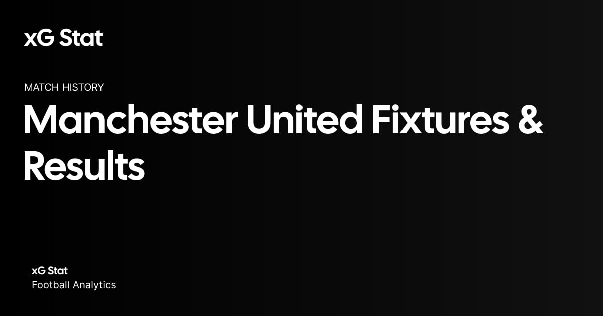 Manchester United results 2026-27: xG match by match